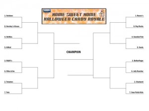 Home Sweet Home: Halloween Candy Battle Royale Round 1