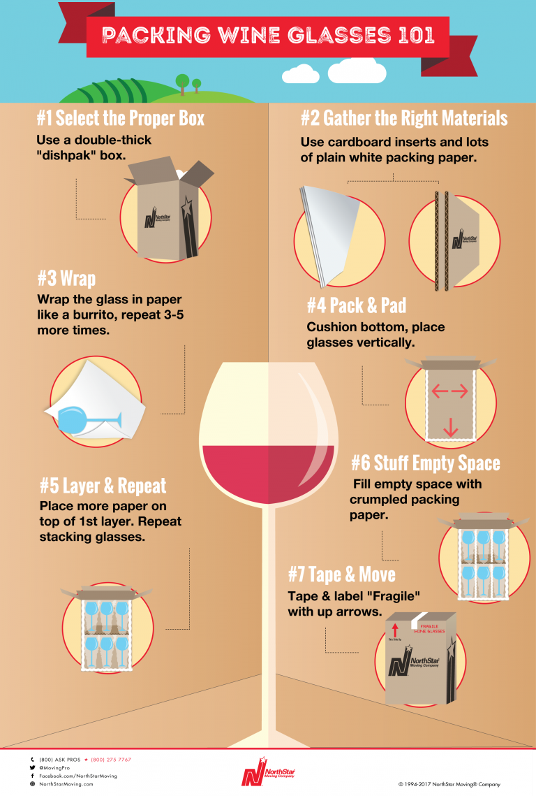 The Correct Way to Pack Wine Glasses for a Move